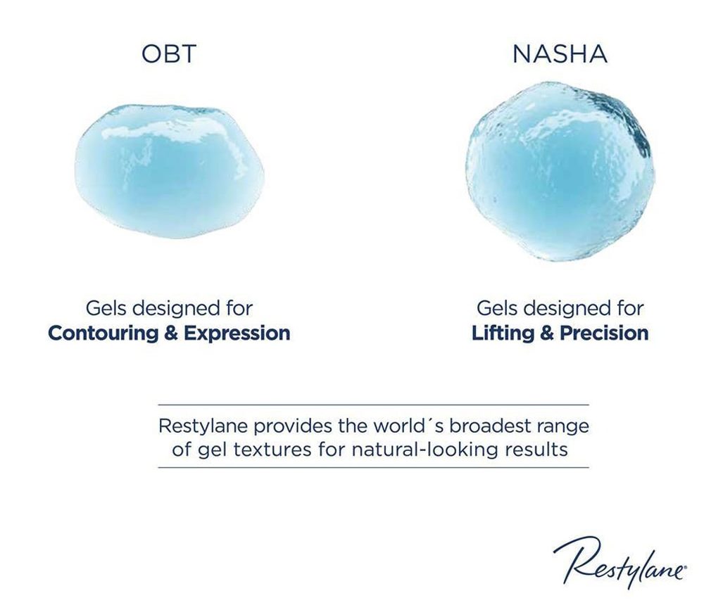 ฟิลเลอร์ (Filler) คืออะไร? ก่อนตัดสินใจ “ฉีดฟิลเลอร์” ต้องรู้อะไรบ้าง