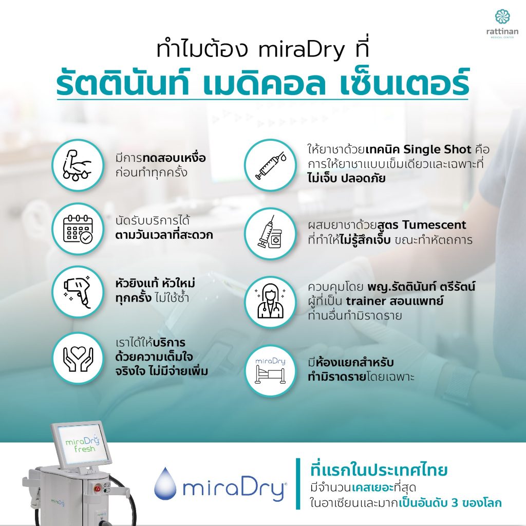 8 วิธีแก้รักแร้เหม็น ต้องดูแลตัวเองอย่างไรเมื่อต้องใช้ชีวิตในอากาศร้อน ๆ