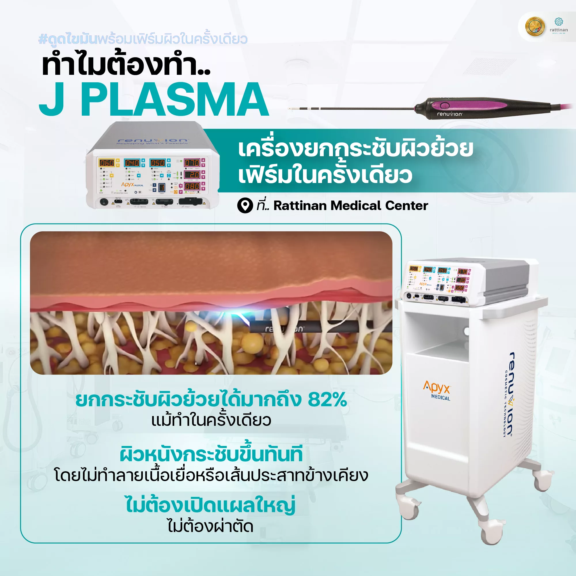 J Plasma ยุคใหม่ของการยกกระชับผิว รับมือผิวหย่อนคล้อยได้อย่างไร้กังวล