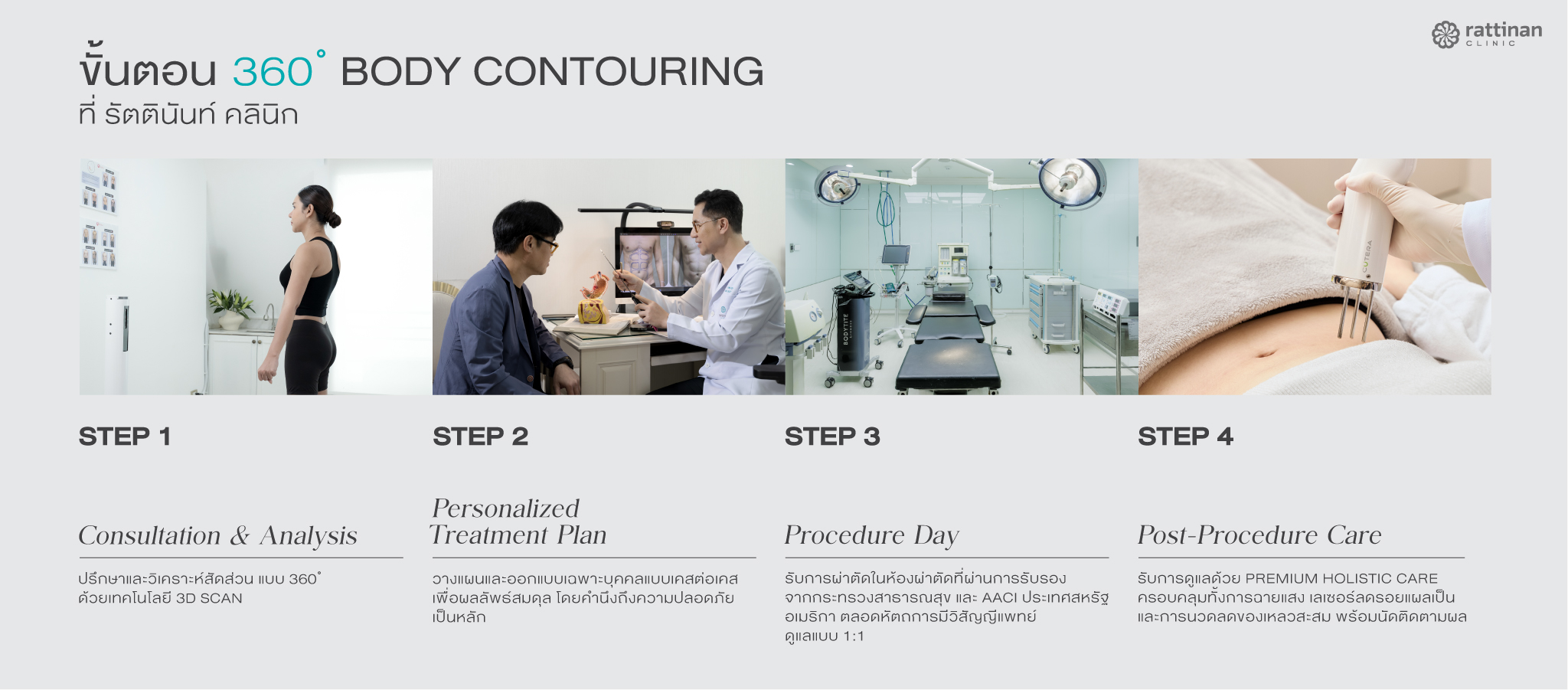 การกระชับสัดส่วนร่างกาย ด้วยเทคนิค 360° Body Contouring ที่ รัตตินันท์